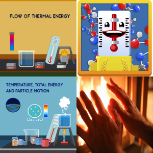 Student Lesson: Flow of Thermal Energy 6.9B - Free Educational Games ...
